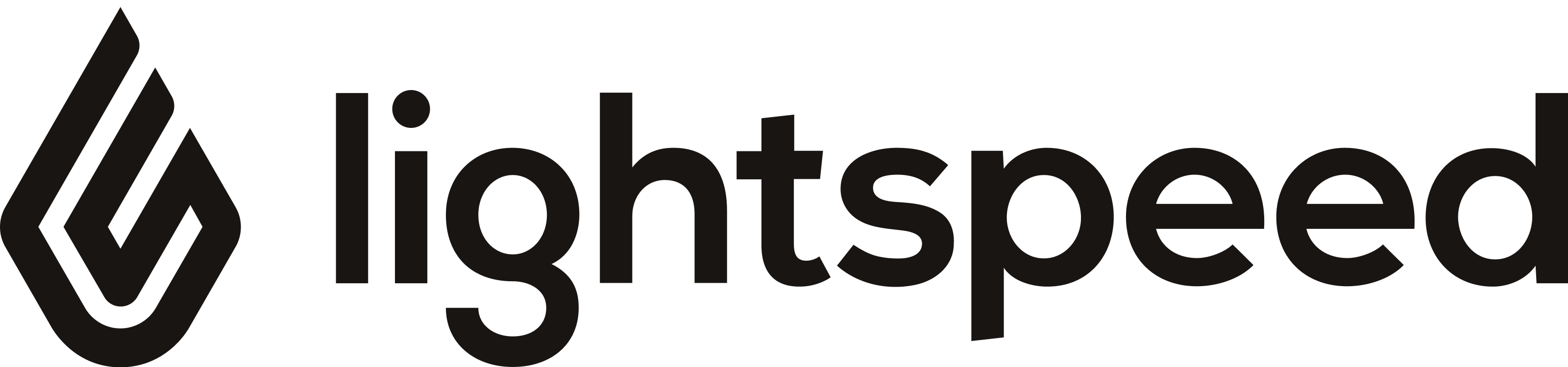 Inventory Planning & Forecasting Software - Predict Inventory Demand