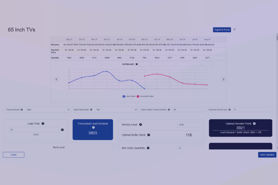 Forecast Groups Release Notes | StockTrim