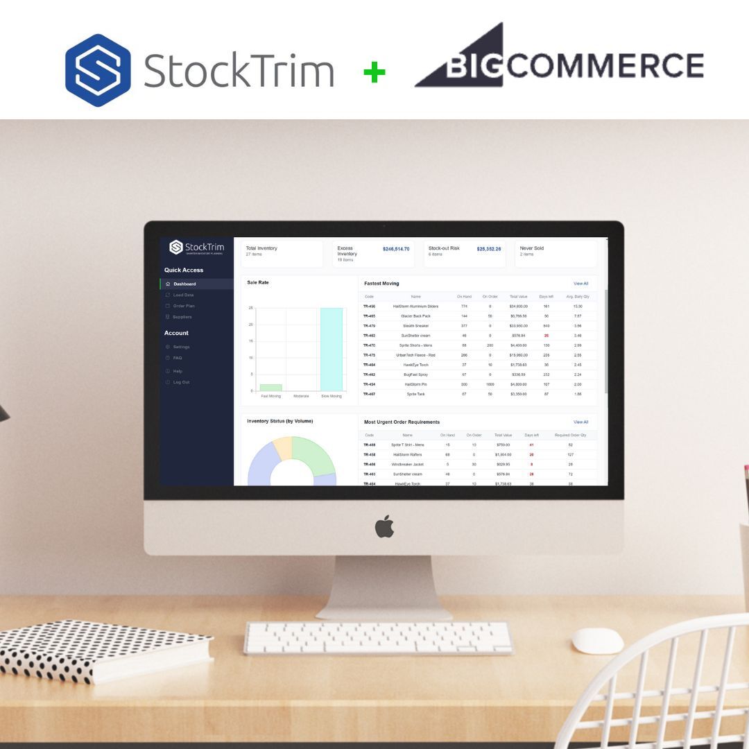 BigCommerce Inventory Forecasting